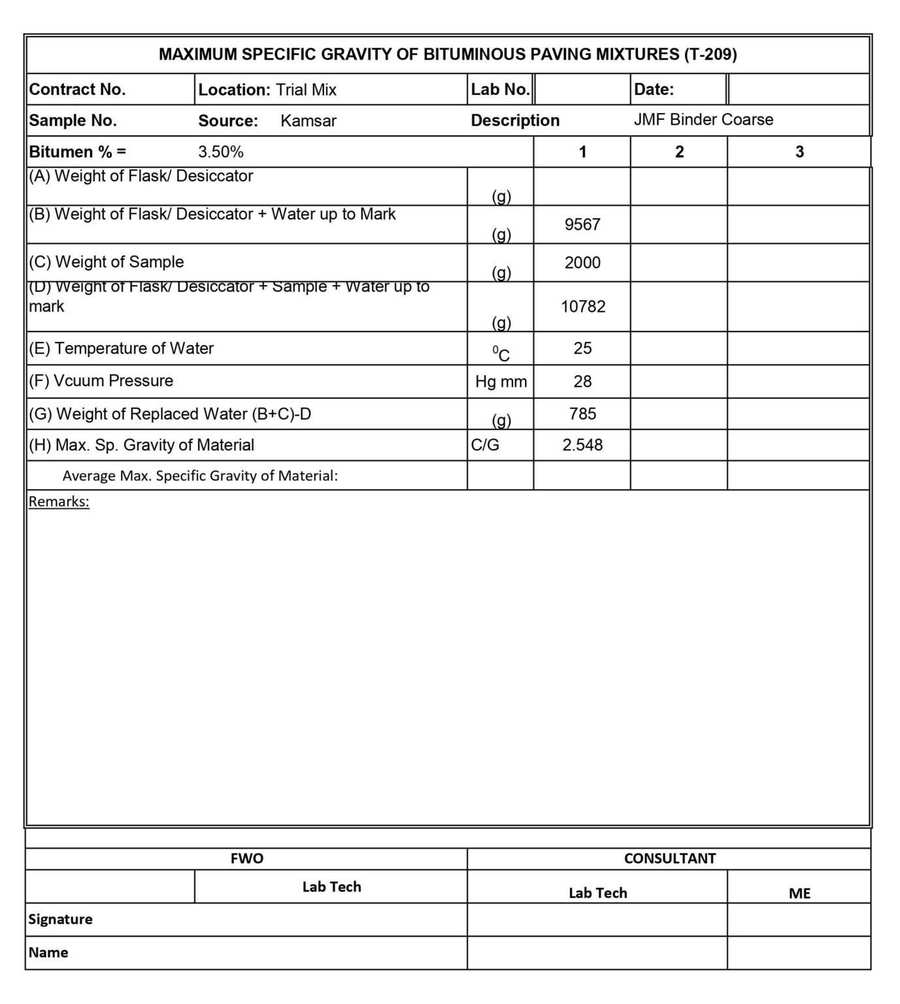 Maximum Specific Gravity Of Bituminous AASHTO T-209