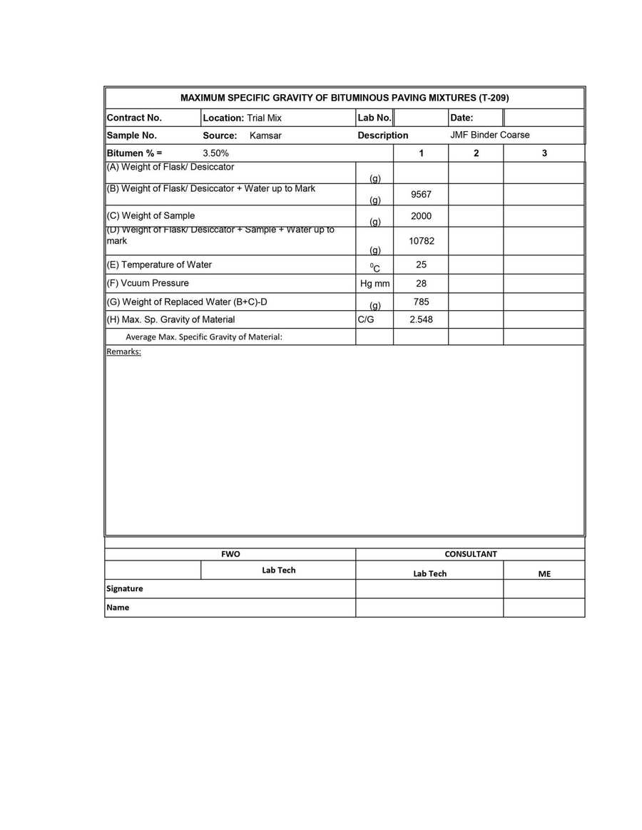 AASHTO T 209 Maximum Specific Gravity of Asphalt Calculation